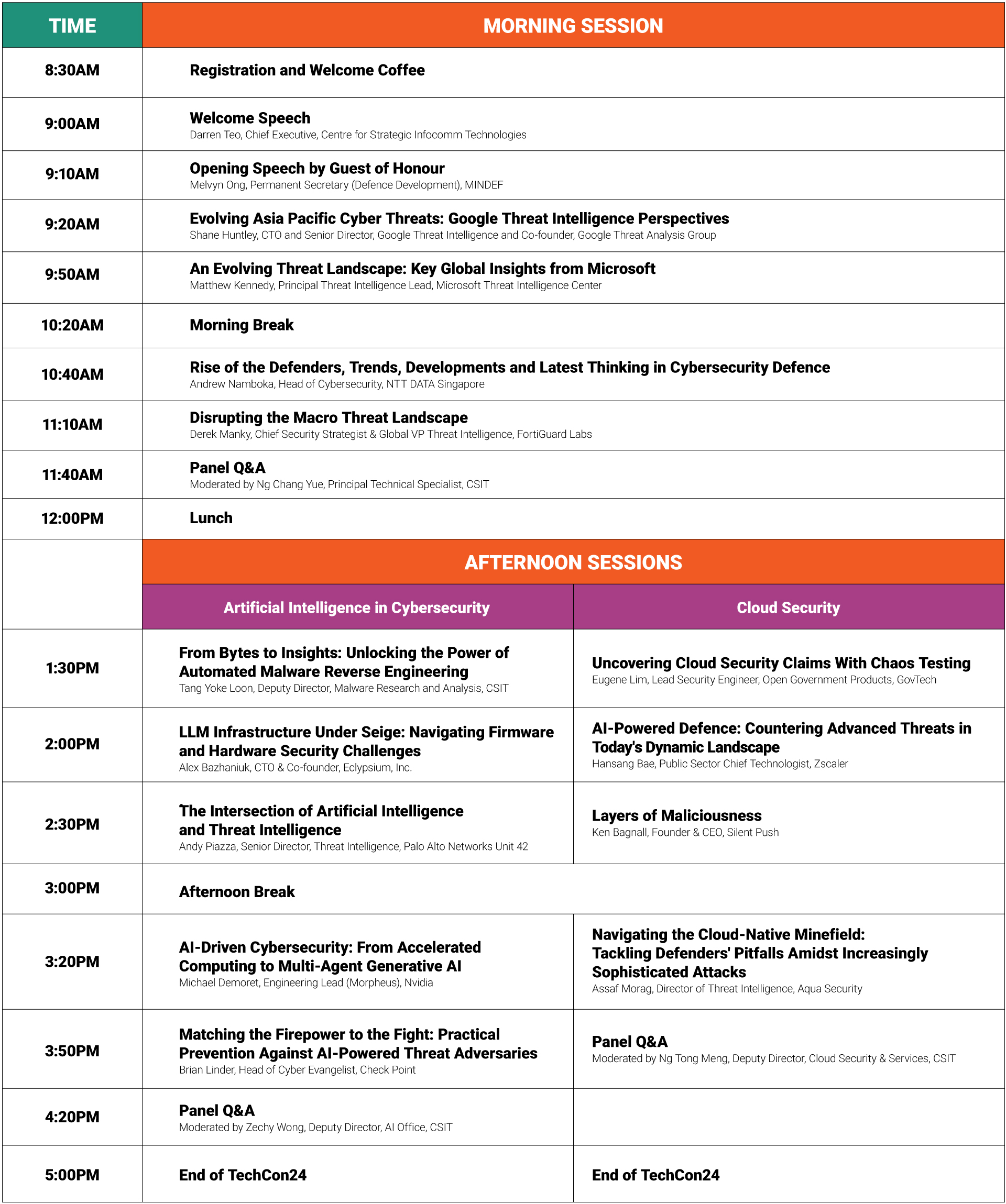 CSIT | CSIT Tech Conference 2024